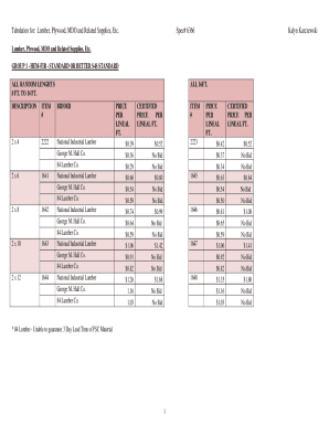 Fillable Online in. Primed MDO Plywood, 4 ft. x 8 ft. -- Ring's End Fax ...