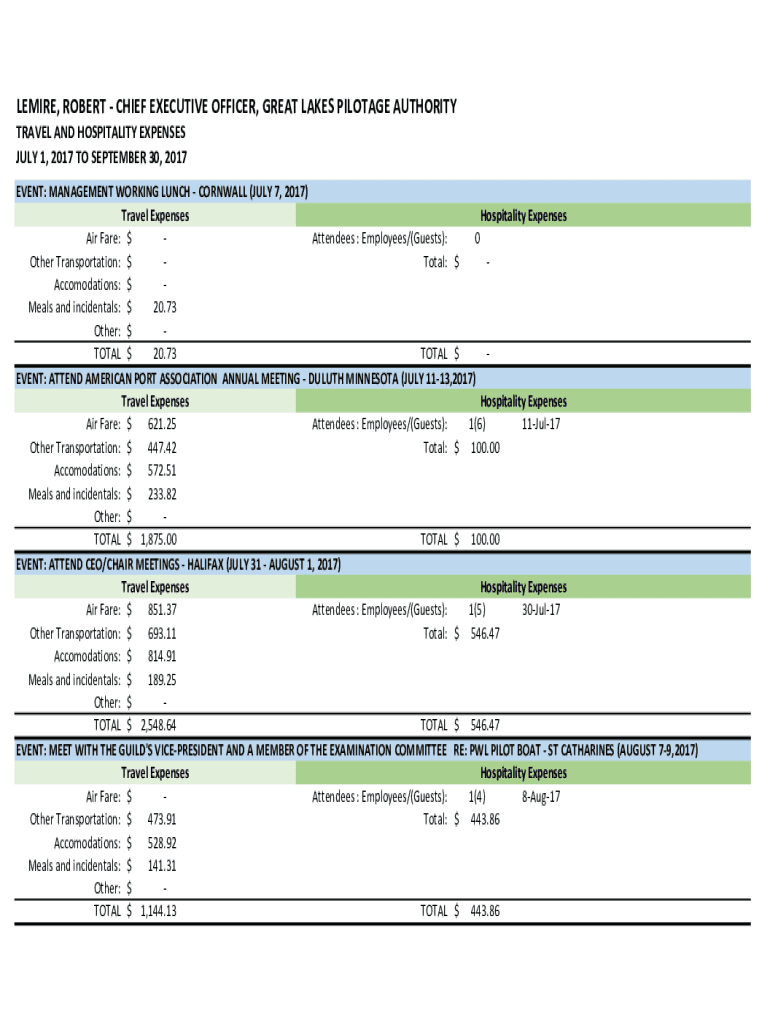 Fillable Online LEMIRE, ROBERT - CHIEF EXECUTIVE OFFICER, GREAT ... Fax ...