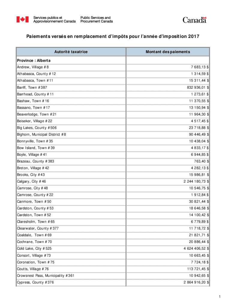 Remplissable En Ligne Andrew Village Office, 5021 50 St, Andrew, AB ...