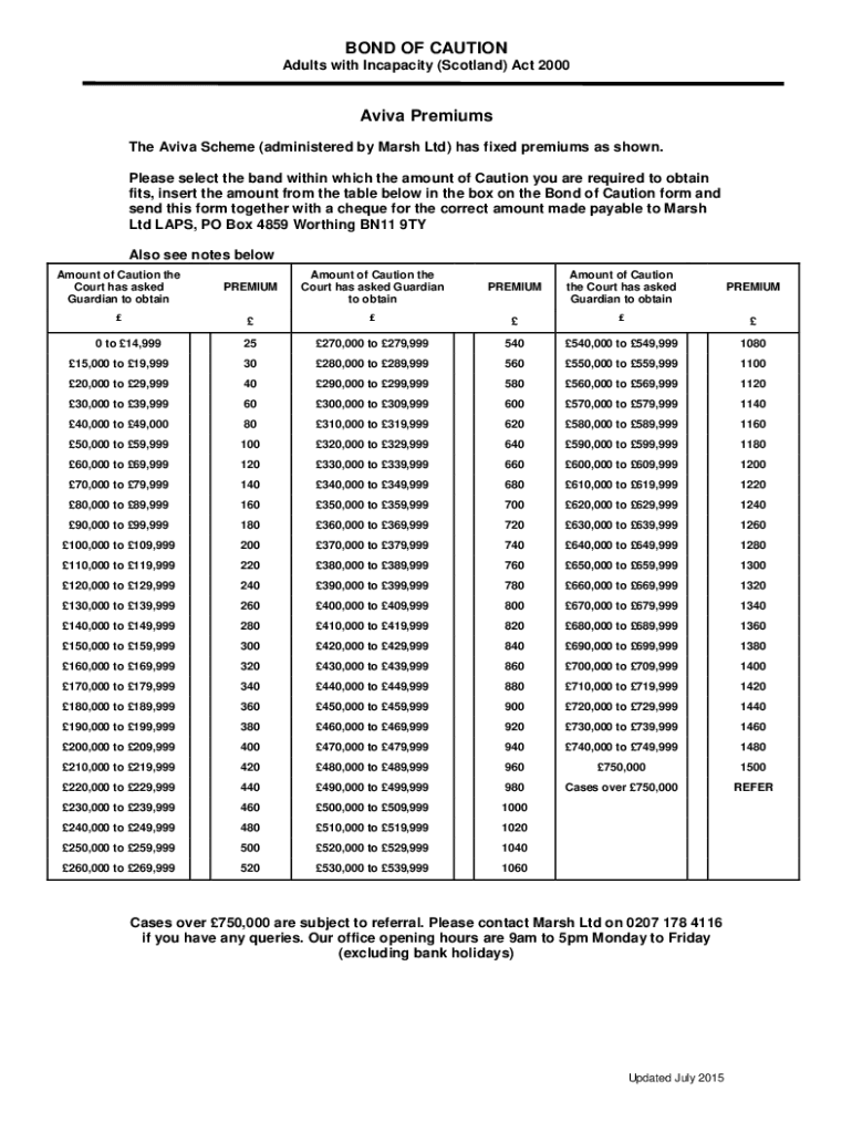Fillable Online Easier caution with Marsh online service Fax Email ...