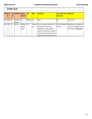 Fillable Online Mendip District Council: Local Plan Part II - Contents ...