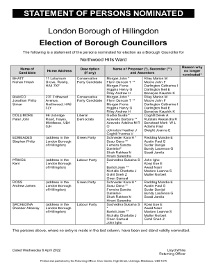 Fillable Online STATEMENT OF PERSONS NOMINATED AND NOTICE OF ... Fax ...