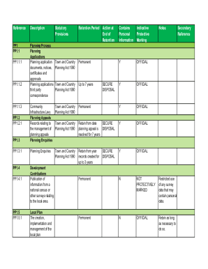 Fillable Online Retention Schedule - Planning Fax Email Print - pdfFiller