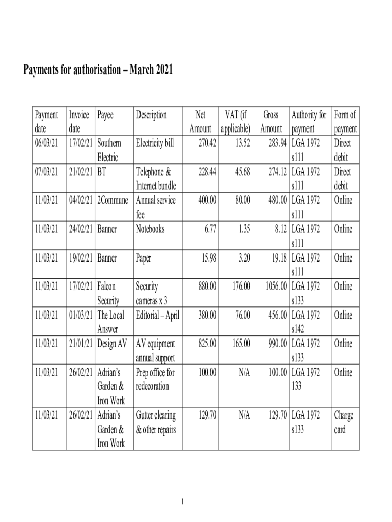 Fillable Online Invoice Payee Fax Email Print - pdfFiller