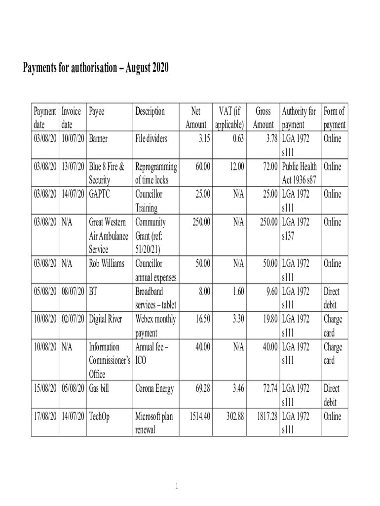 Fillable Online Payment Invoice Payee Fax Email Print - pdfFiller