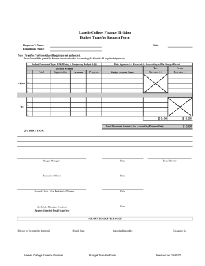 Fillable Online INSTRUCTIONS FOR LC's BUDGET TRANSFER REQUEST FORM Fax ...