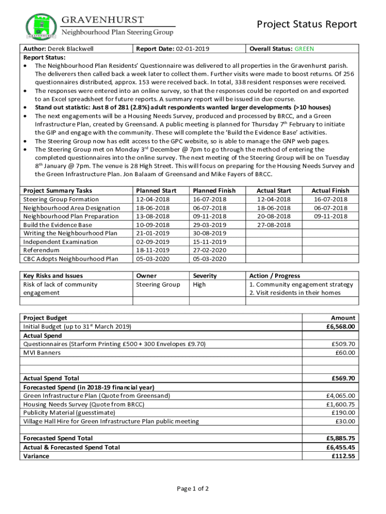 Fillable Online The Neighbourhood Plan Residents Questionnaire was ...