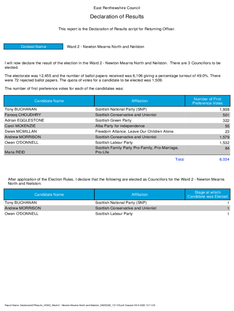 Fillable Online SLG Notice of poll and situation of polling stations ...