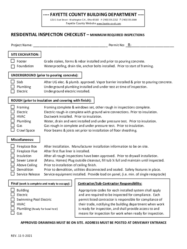 Fillable Online RESIDENTIAL INSPECTION CHECKLIST - Fayette County Fax ...