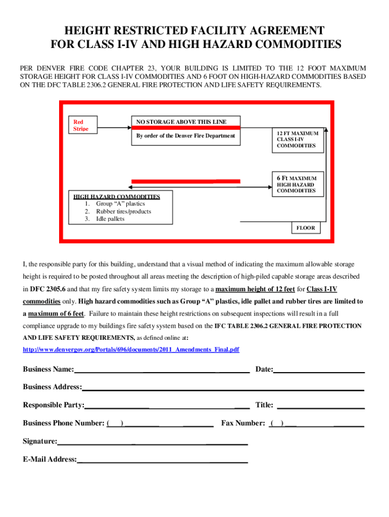 Fillable Online HEIGHT RESTRICTED FACILITY AGREEMENT Fax Email Print ...