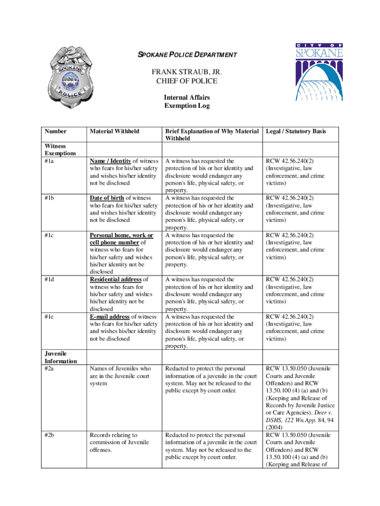 Fillable Online Spokane's ex-police Chief Frank Straub resigned, wasn't ...