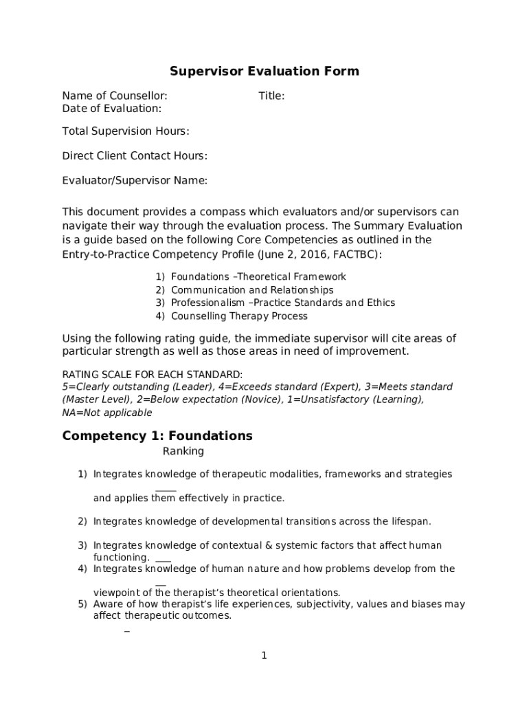 Schedule A Supervisor's s Doc Template | pdfFiller