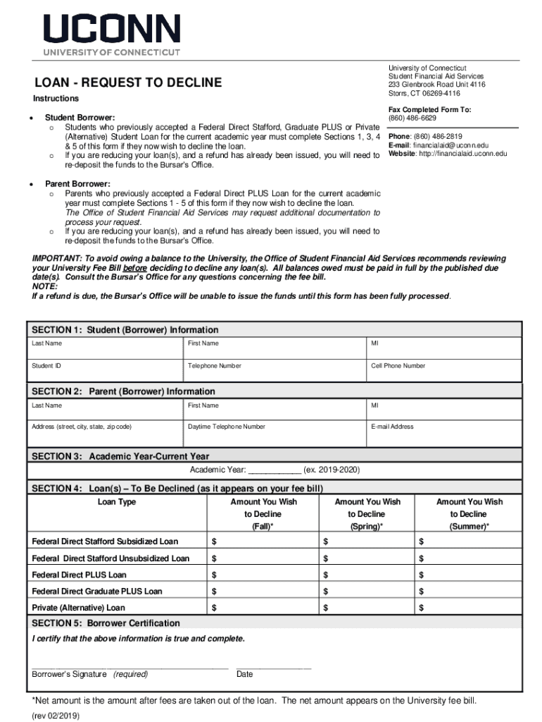 Fillable Online financialaid uconn LOAN - REQUEST TO DECLINEFinancial ...