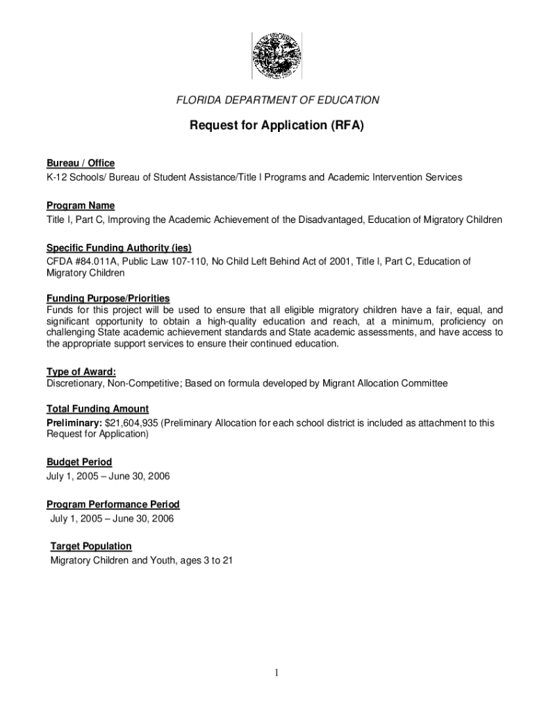Fillable Online info fldoe Request for Application - ESSER Fund Fax Email Print - pdfFiller