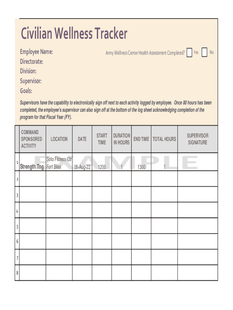 Fillable Online United States Army Garrison Fort Bliss Policy ...