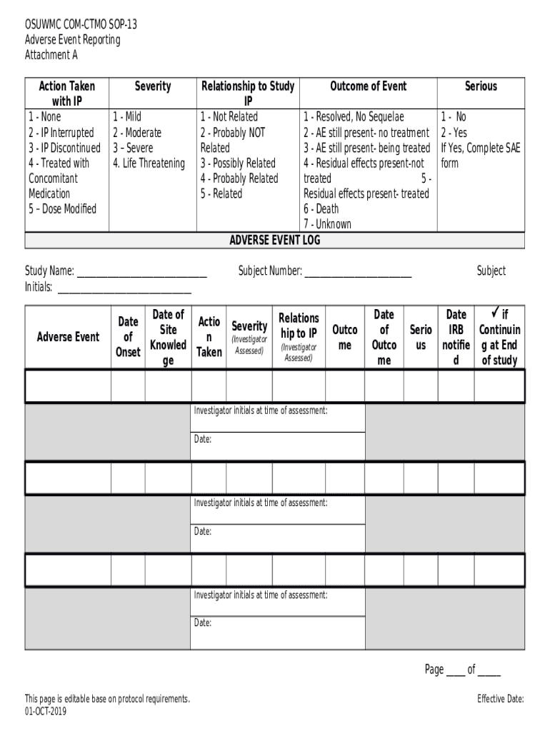 Adverse Events in Clinical Trials: Definitions and Documentation Doc ...