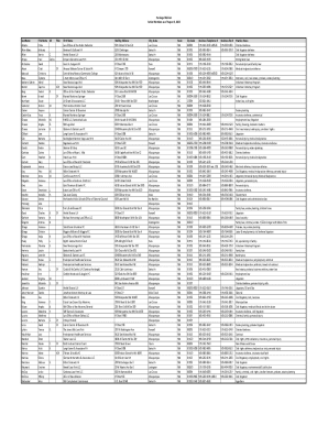 Fillable Online Web Page Member Table.xlsx - State Bar New Mexico Fax ...