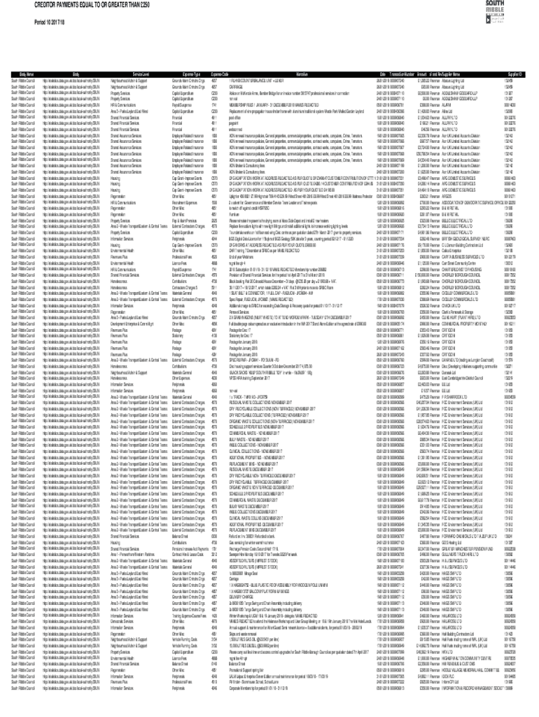 Fillable Online Grounds Maint Cntrctrs Chgs Fax Email Print - pdfFiller