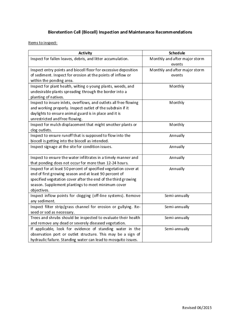 Fillable Online Rain Gardens & Bioretention Cell (Biocell) Inspection and ... Fax Email Print ...