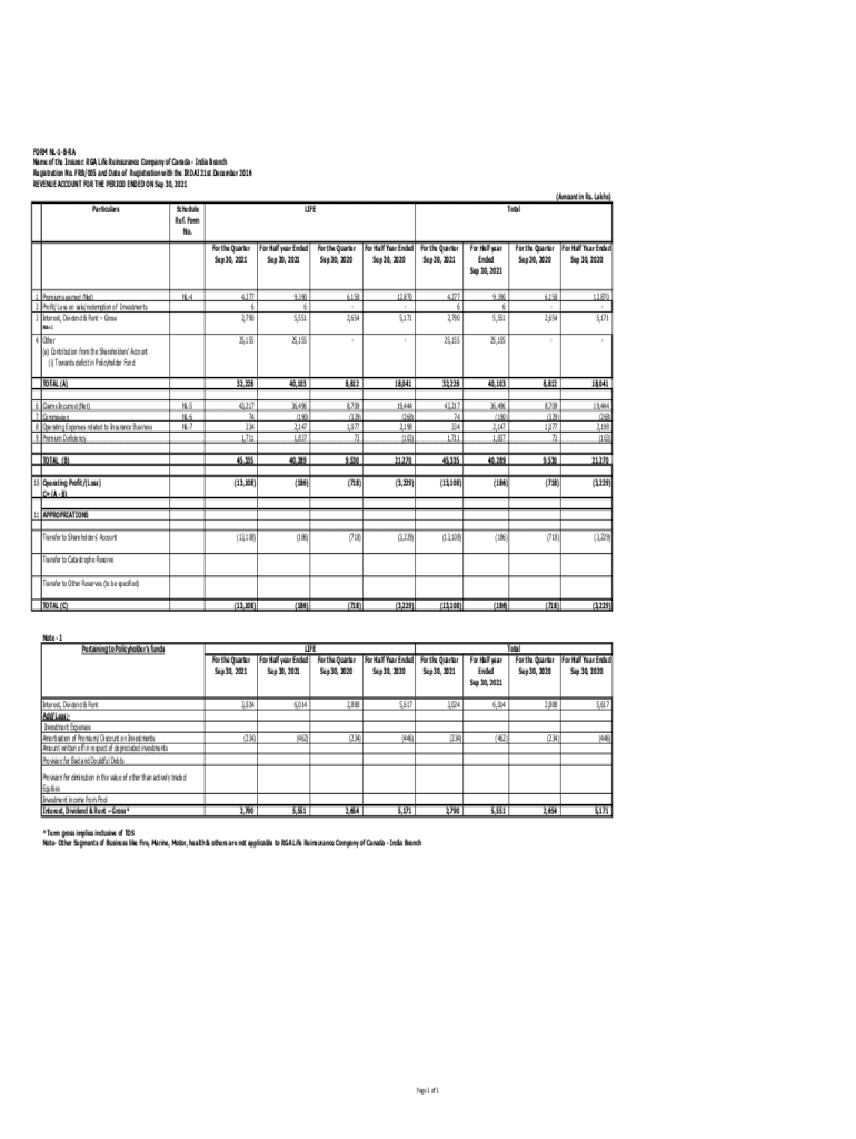 Fillable Online FORM NL-1-B-RA Name of the Insurer: RGA Life ...