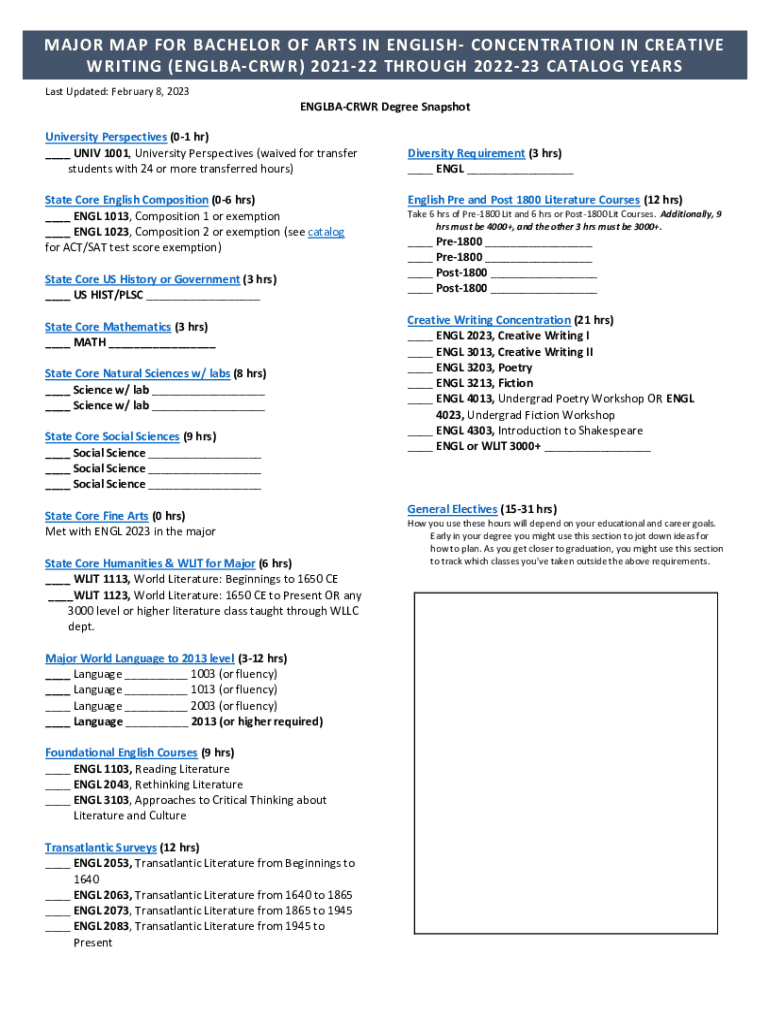 Fillable Online fulbright uark SAMPLE DEGREE MAP English BA: Writing ...