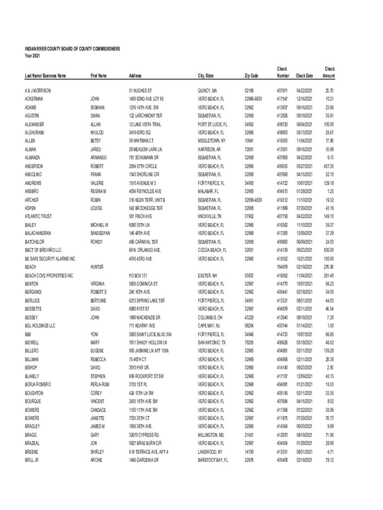 Fillable Online Last Name/ Business Name Fax Email Print - pdfFiller