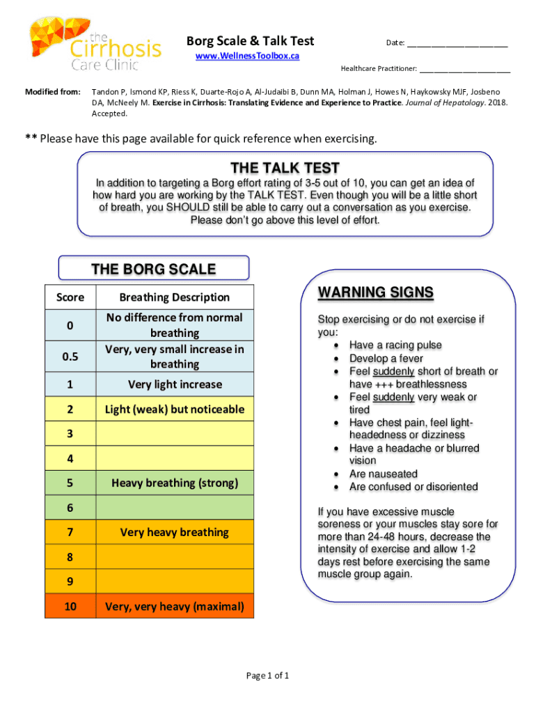 Fillable Online RPE: What Does the Rated Perceived Exertion Scale Tell ...