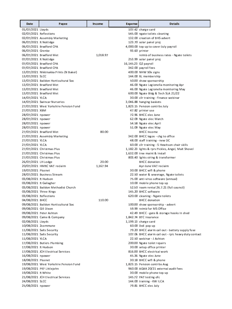 Fillable Online Chip Number Test Date Passed 5-Day-or-Less Eligibility ...