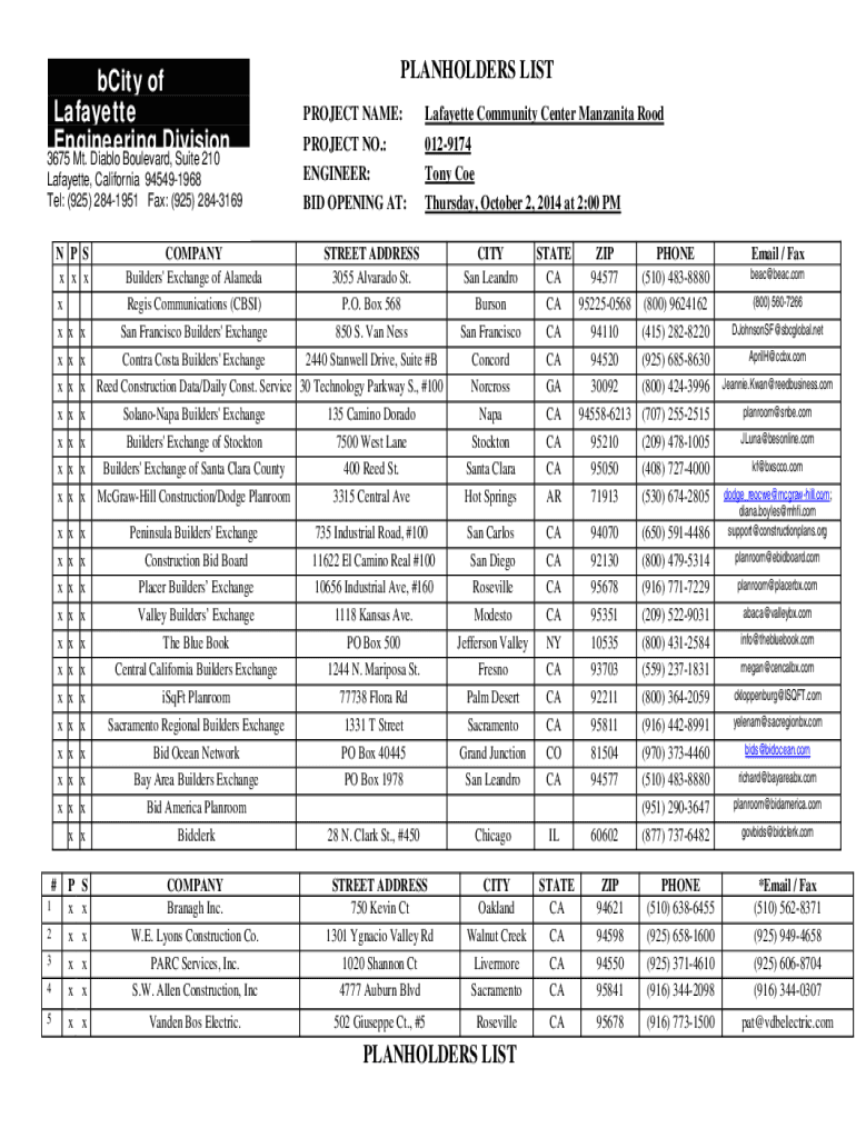 Fillable Online Planholders List - City of Lafayette, CA Fax Email ...