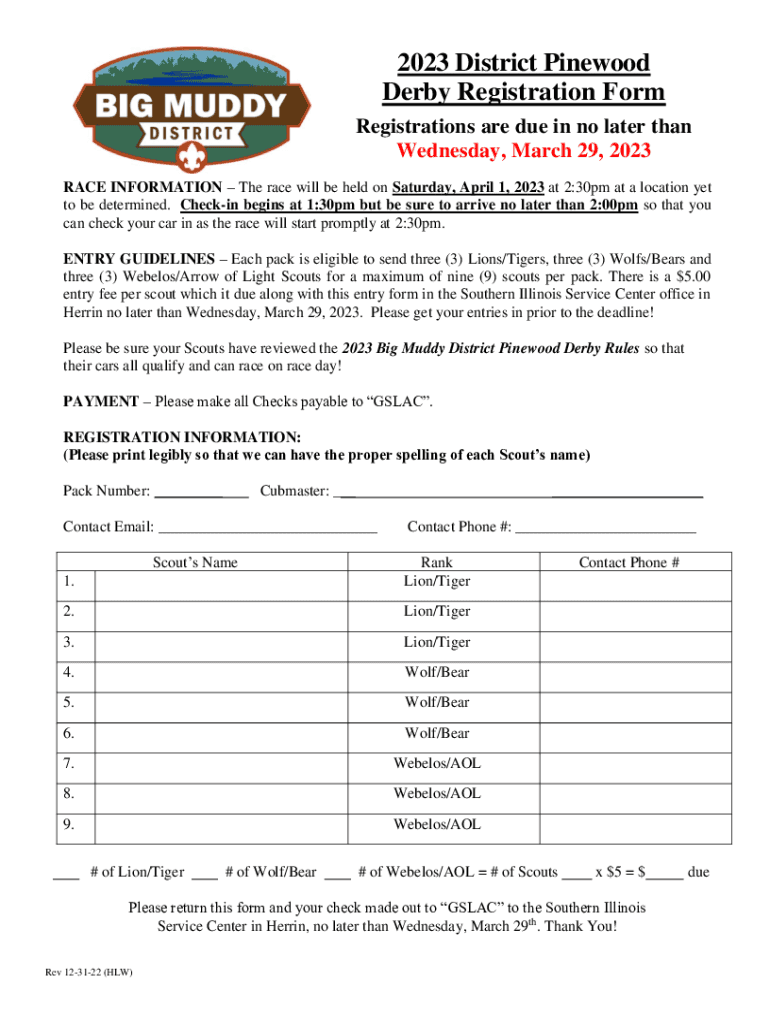 Fillable Online Cornhusker Council - Salt Valley District Pinewood Derby Fax Email Print - pdfFiller