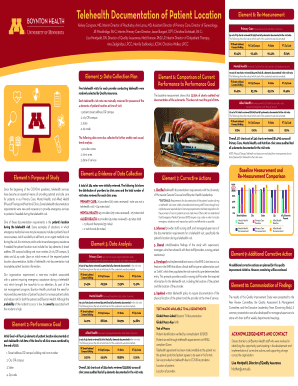 Fillable Online Telehealth Documentation of Patient Location Fax Email ...