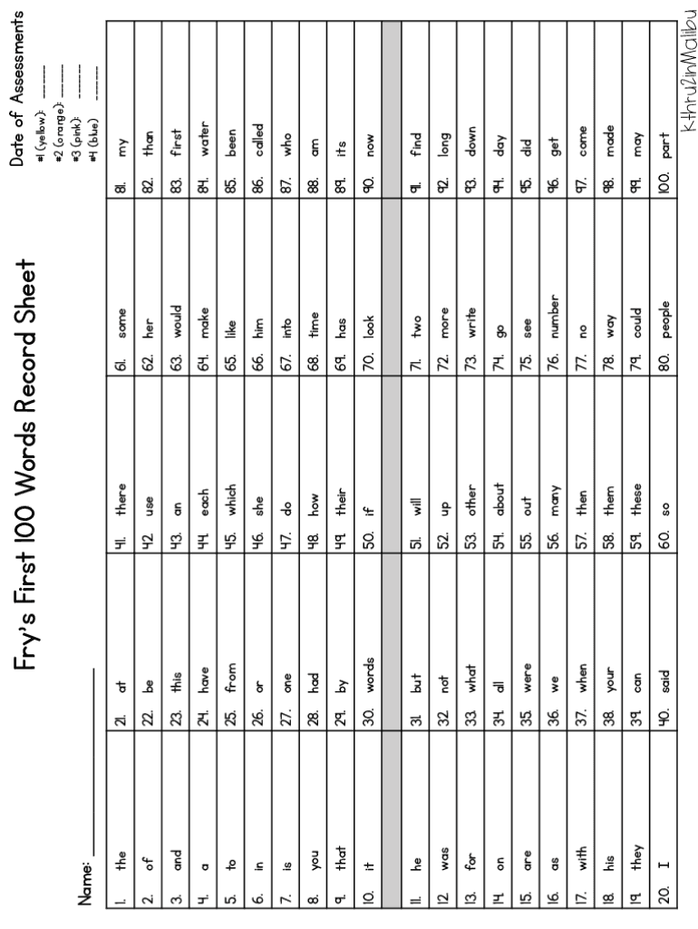 Fillable Online Fry's First 100 W ords Record Sheet Fax Email Print ...