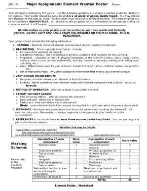 Element Wanted Poster - MS. SWARTZ Doc Template | pdfFiller