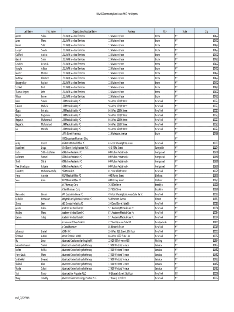 Fillable Online SOMOS Community Care Bronx RHIO Participants Fax Email ...