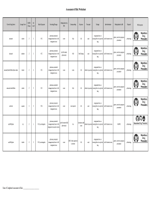Fillable Online Assessment of Risk Worksheet Fax Email Print - pdfFiller