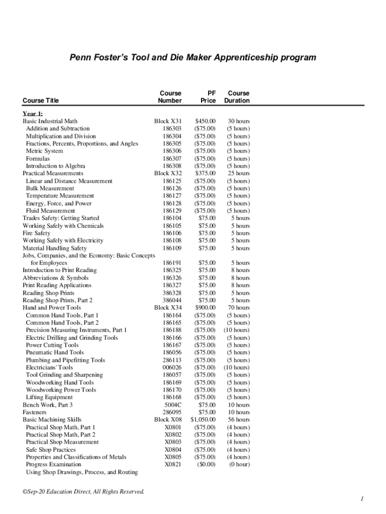 Fillable Online Tool and Die Machinist Apprenticeship Certificate ...