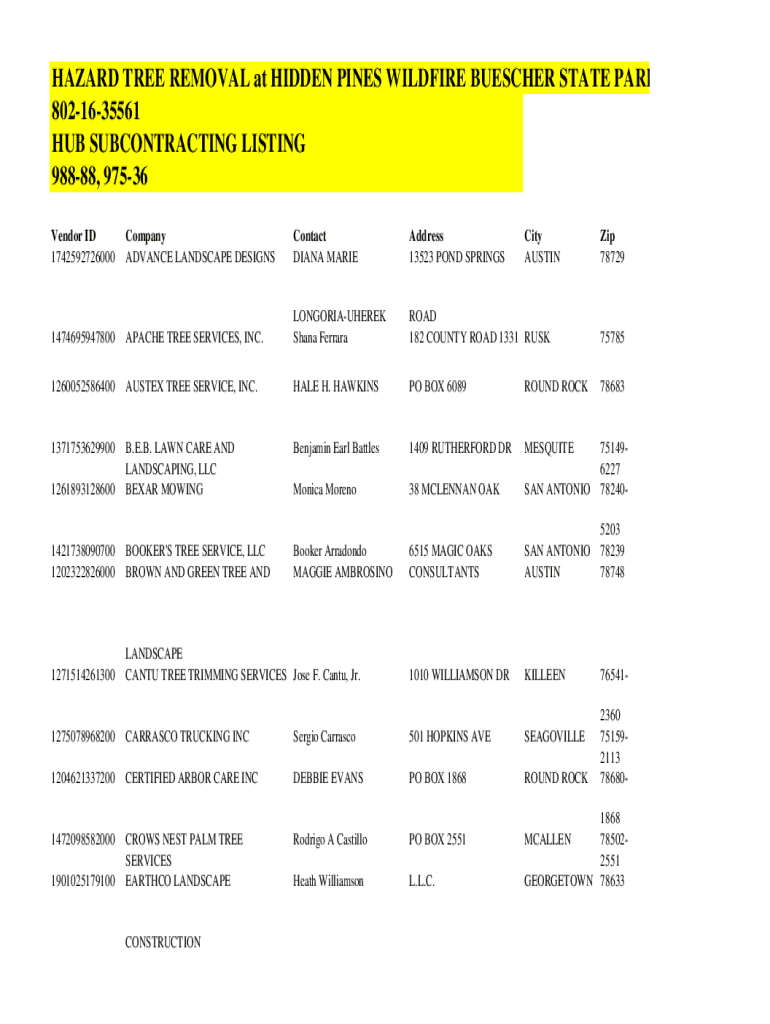 Fillable Online Hidden Pines Fire Impacts Buescher and Bastrop State ...