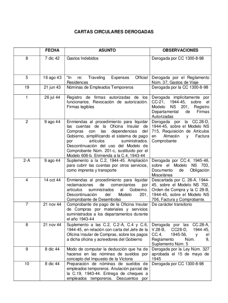 Completable En línea hacienda pr Carta Circular Fax Email Imprimir ...