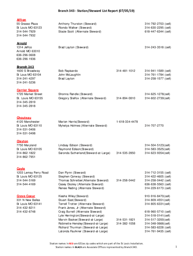 Fillable Online Branch 343 Station Steward List. Branch 343 Station ...