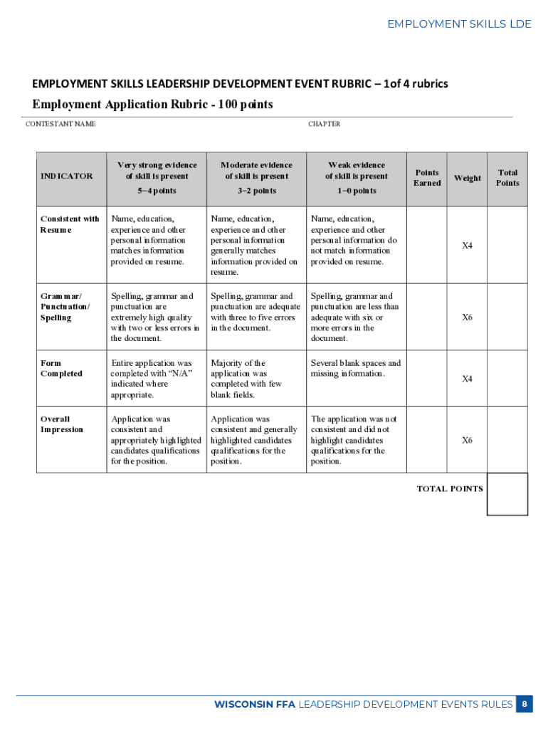 Fillable Online 1of 4 rubrics Employment Application Rubric - 100 ...