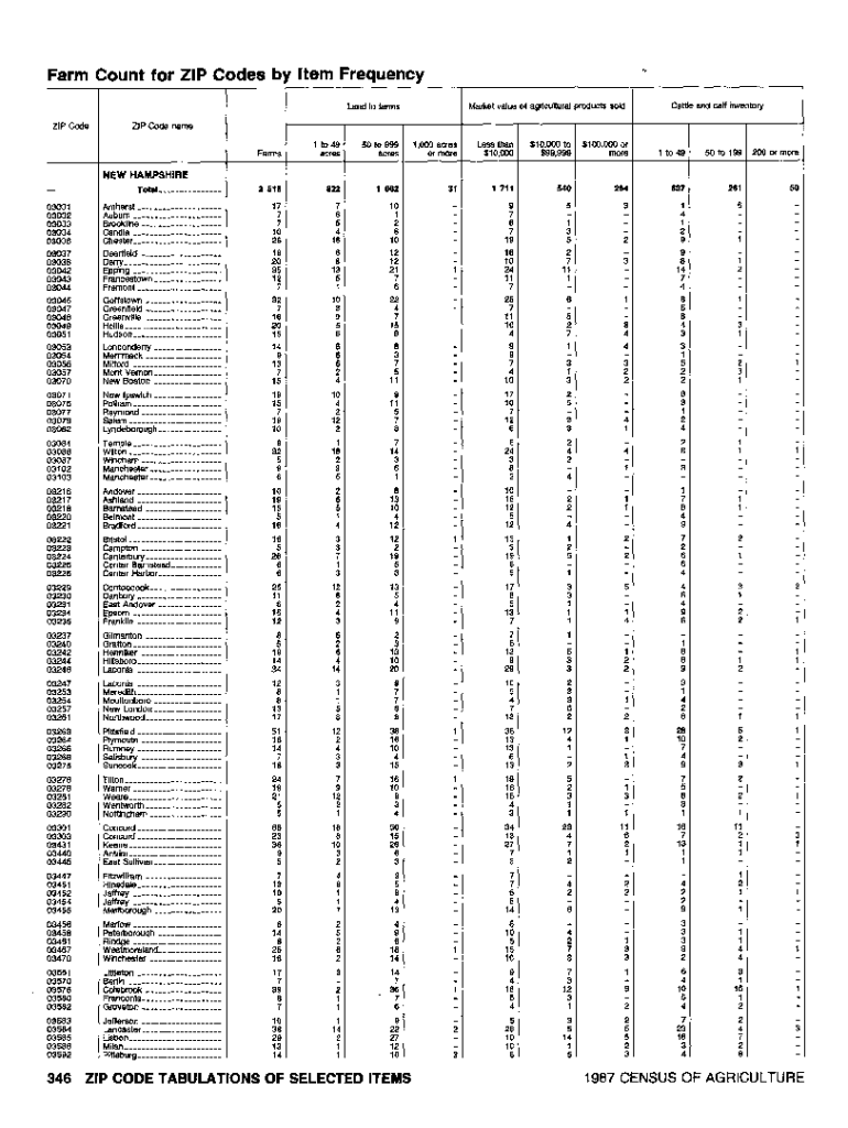 Fillable Online A Non-Decreasing Interest Rate Environment and ...