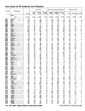 Fillable Online Land In farms Fax Email Print - pdfFiller