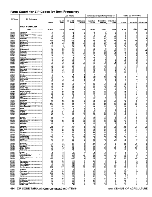 Fillable Online How to display zip code frequencies Fax Email Print - pdfFiller