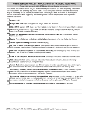 Fillable Online Privacy Act Data Cover Sheet, DD Form 2923 - DON CIO ...