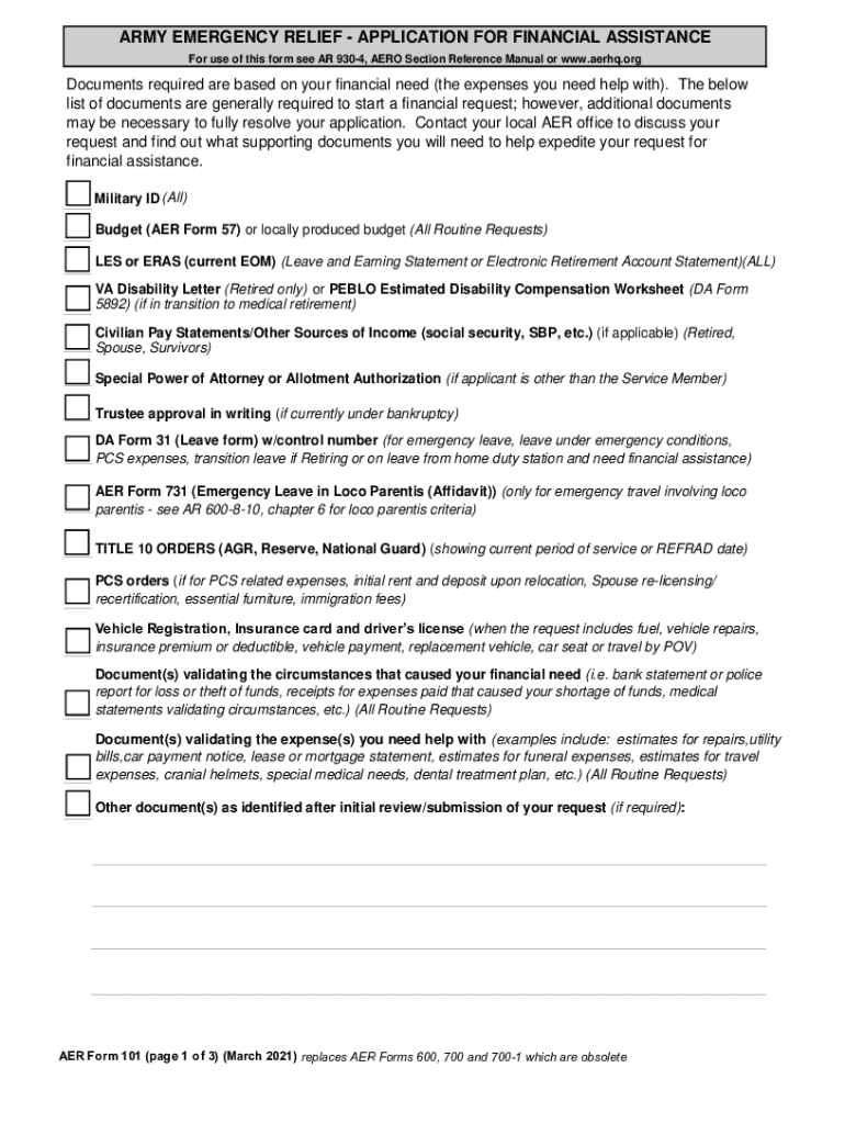 Fillable Online Privacy Act Data Cover Sheet, DD Form 2923 - DON CIO ...