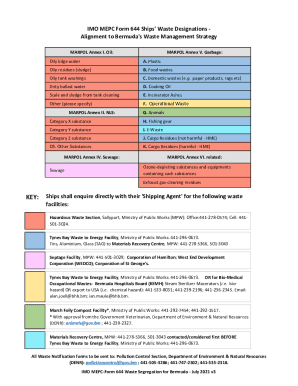 Fillable Online IMO MEPC Form 644 Ships' Waste Designations - Alignment ...