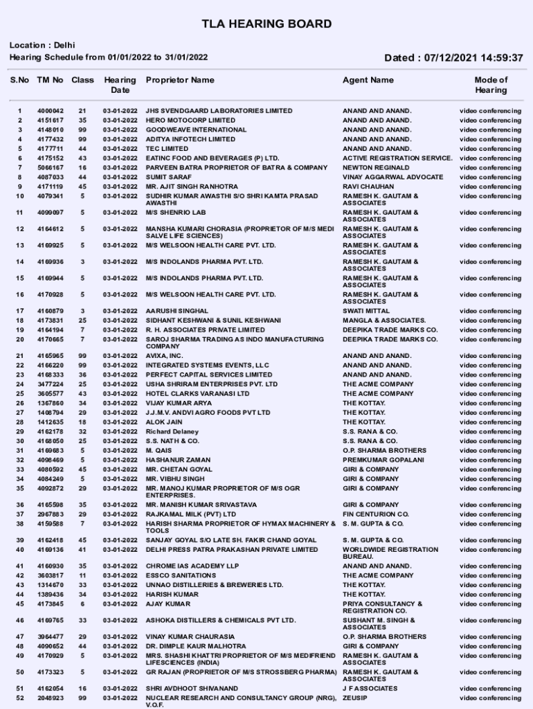 Fillable Online TLA HEARING BOARD Fax Email Print - pdfFiller