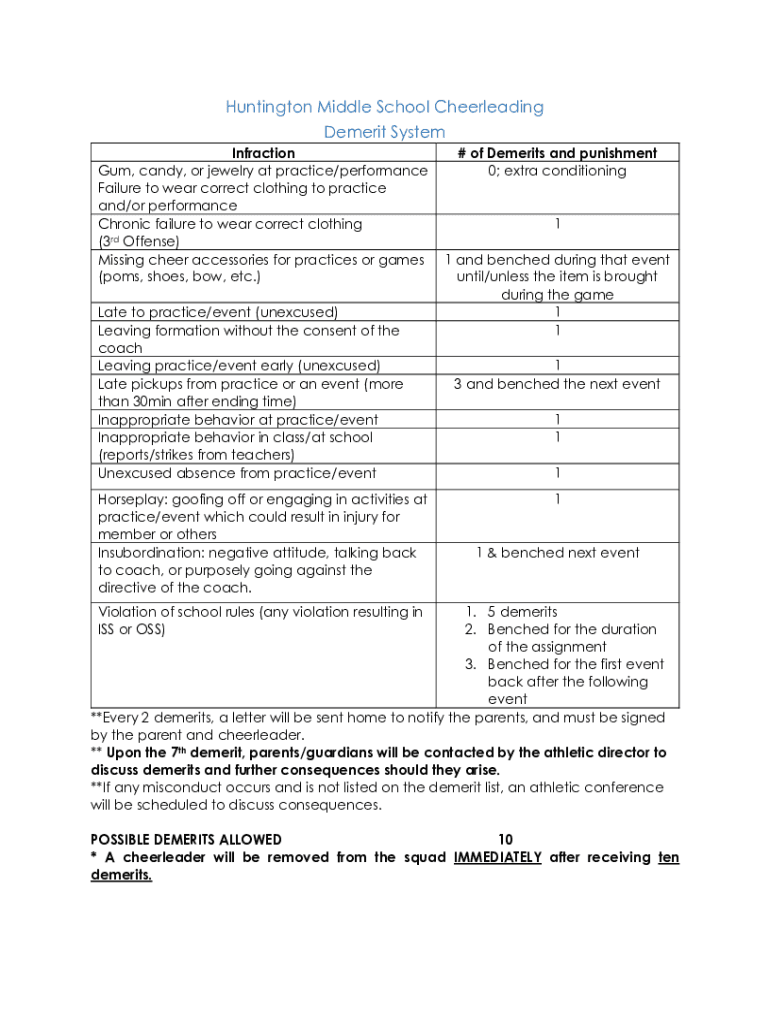 Fillable Online Huntington Middle School Cheerleading Demerit System ...
