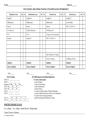 Fillable Online Monterey High School Freshman 4 Year Planning Worksheet ...
