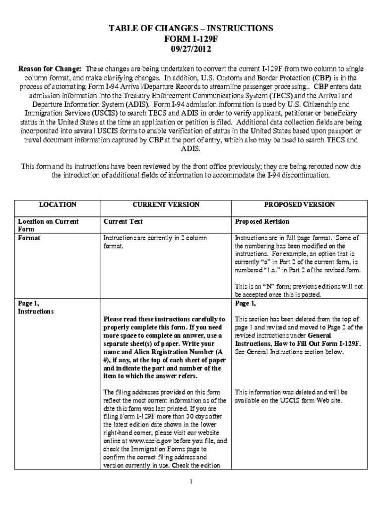 Fillable Online Form I-129F, Explained - Boundless Immigration Fax ...